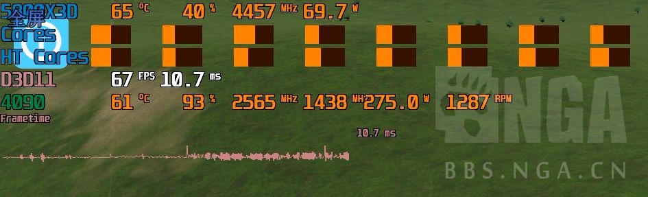 [其他问题] X3D打游戏卡的可以试试调整核心调度策略 NGA玩家社区