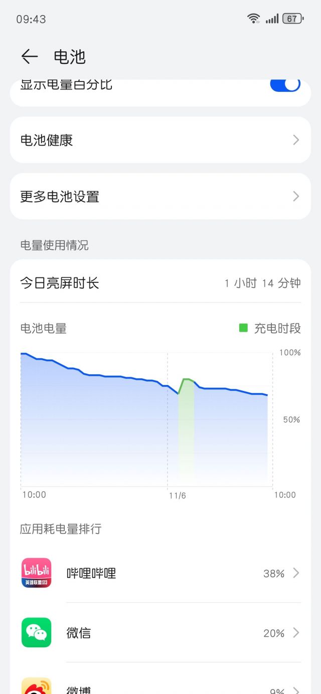 看极客湾评测的能效曲线，9000s的真实水平连865都不如 NGA玩家社区