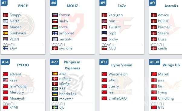 [赛事] CAC亚洲邀请赛 FaZe夺冠 NGA玩家社区