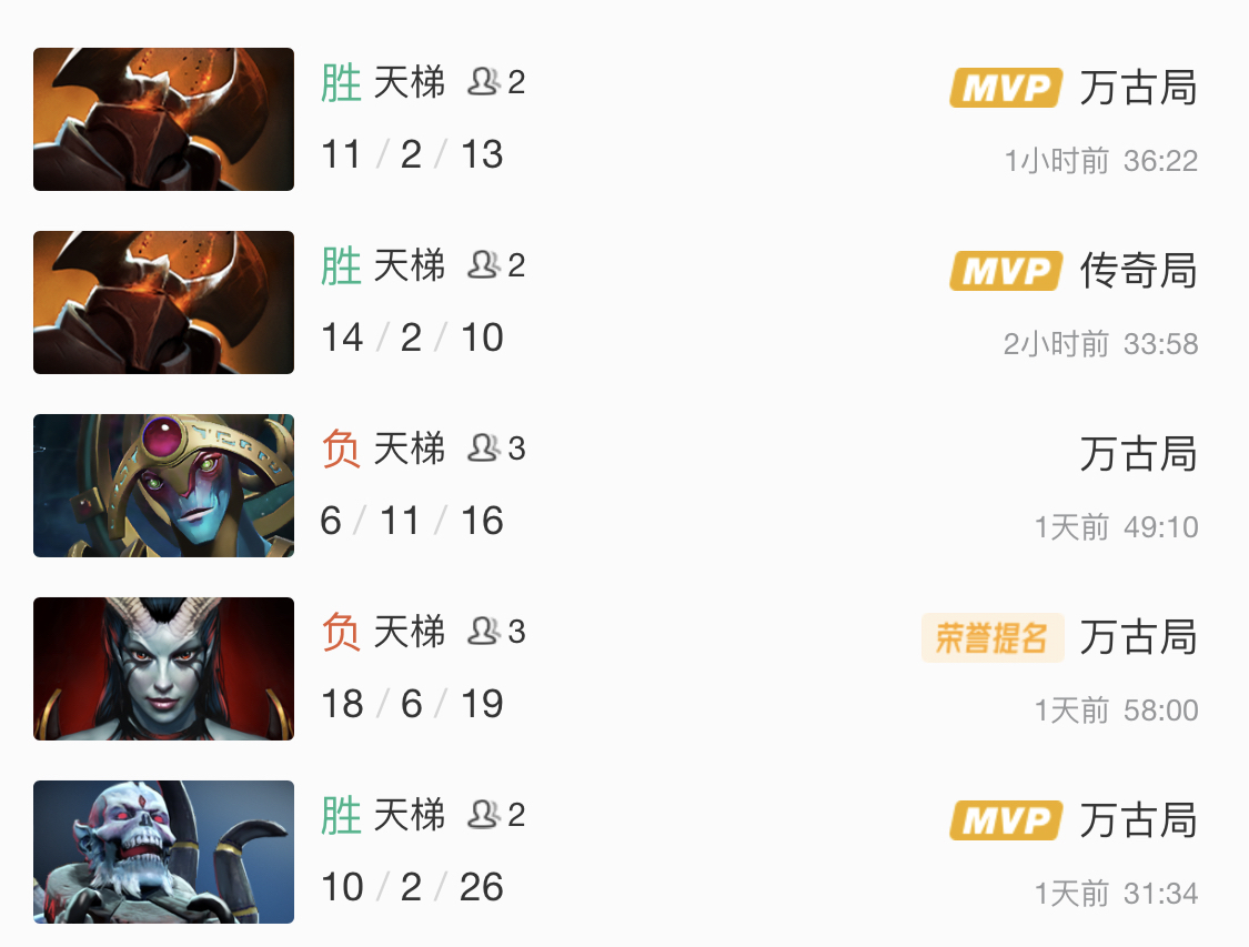 CK有种星际的美 NGA玩家社区