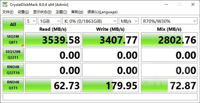 P31 2t版本，顺序读写正常但是4k读写低好多，是啥原因啊？ NGA玩家社区
