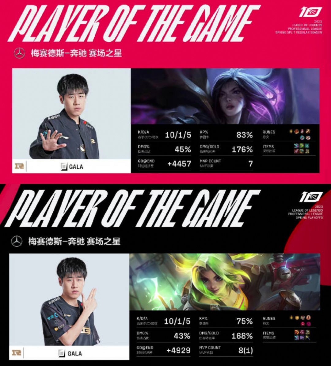 lng和gala的节奏 NGA玩家社区