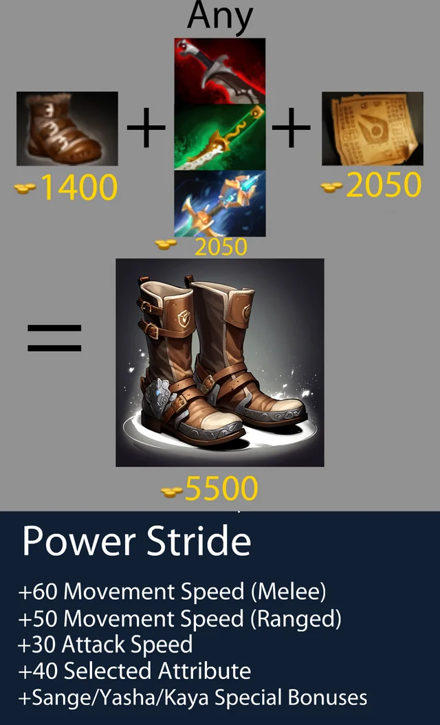 [热点讨论] DOTA2没屁事——今日REDDIT讨论热点搬运(2023.11.08) NGA玩家社区