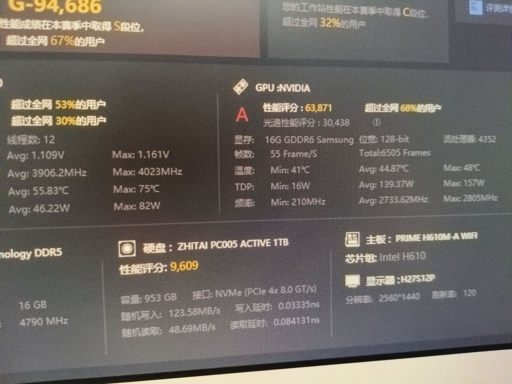 有没有4060ti好车推荐啊？ NGA玩家社区