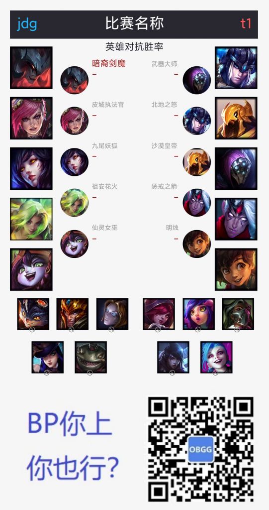 [国际赛事]看看我的bp NGA玩家社区