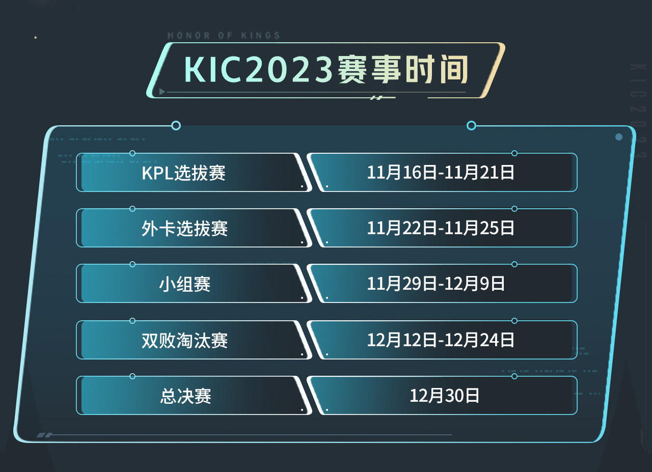 迎光，向世界！2023年王者荣耀世界冠军杯(KIC)即将开启！ NGA玩家社区