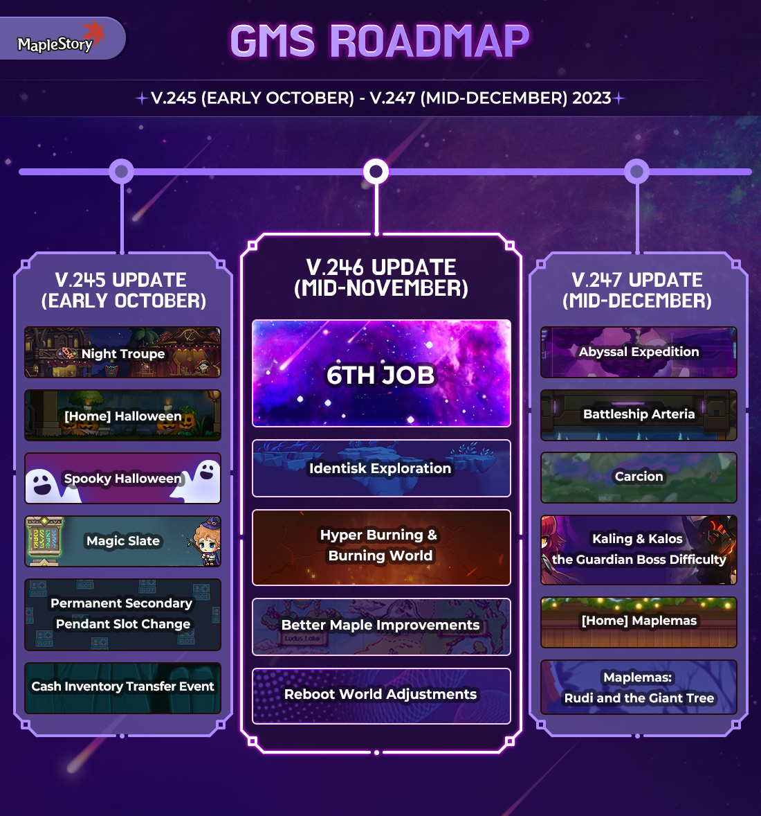 [国际服] 2023 Q4 Roadmap 概述 NGA玩家社区