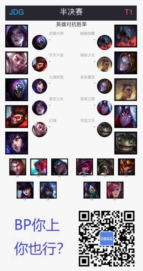 [联盟赛事]模拟jdg看t1红的bp NGA玩家社区