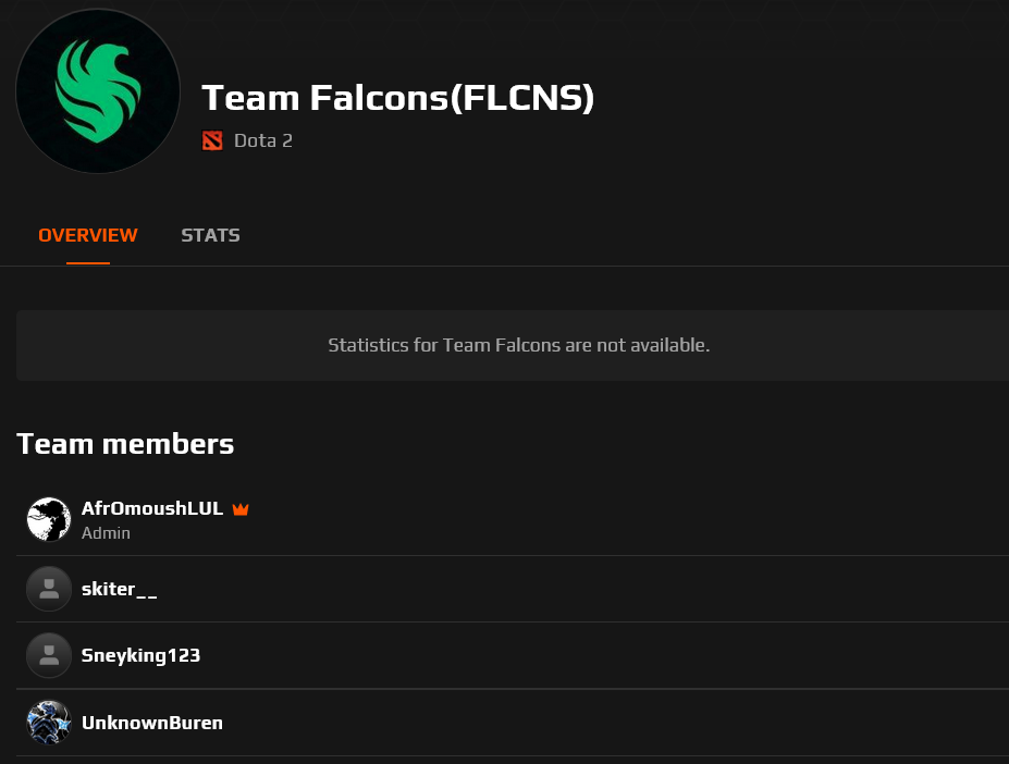 Skiter、Malrine、ATF、Cr1t、Sneyking已注册在Faceit平台的沙特Falcons(Afromoush应该是经理) NGA玩家社区