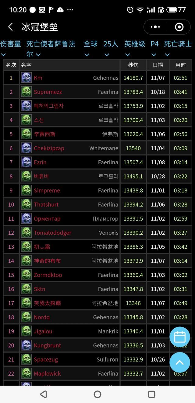 拿到277血毒了，副手264遗言，还需要买271斧头或者刷10肠子武器吗？ NGA玩家社区