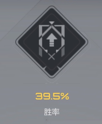 [闲聊杂谈]什么时候才能elo受益啊 NGA玩家社区