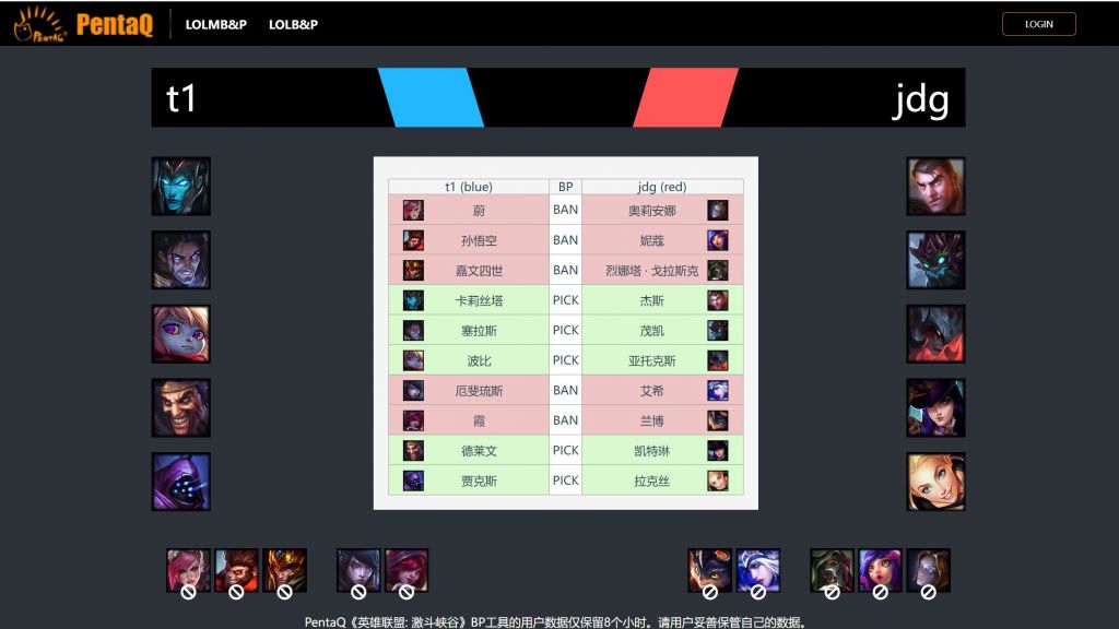 [国际赛事]带火也来看看我跟朋友的bp模拟 NGA玩家社区