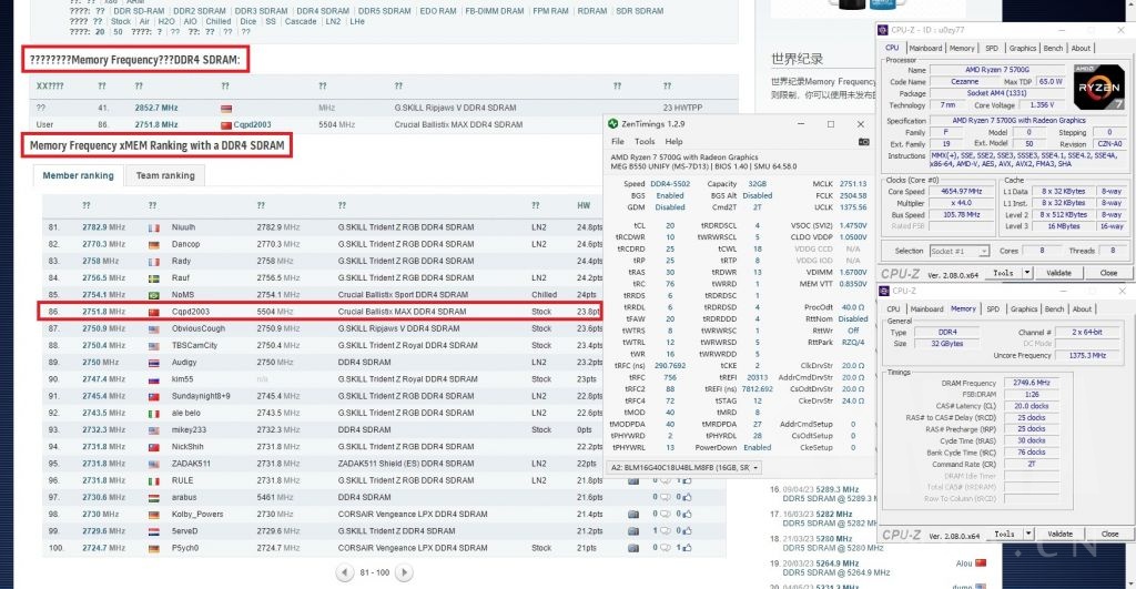 [内存] APU四槽主板达成双通ddr4-5500c19+真1T！！ NGA玩家社区