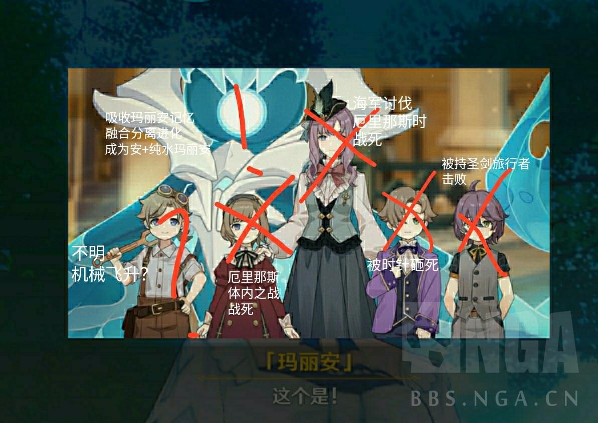 [剧情讨论] [剧透预警] 晚安，水仙十字 NGA玩家社区