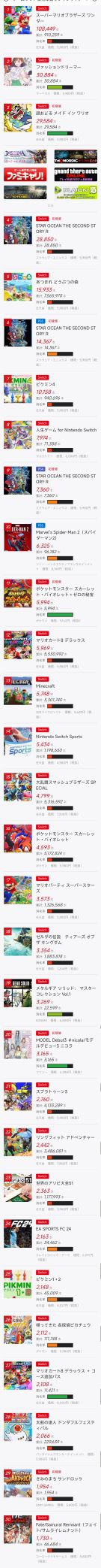 Fami通日本软硬件销量10.30-11.5 NGA玩家社区