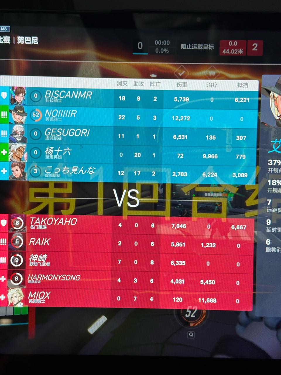 [杂谈]xdm 你们上分要打到什么数据 NGA玩家社区