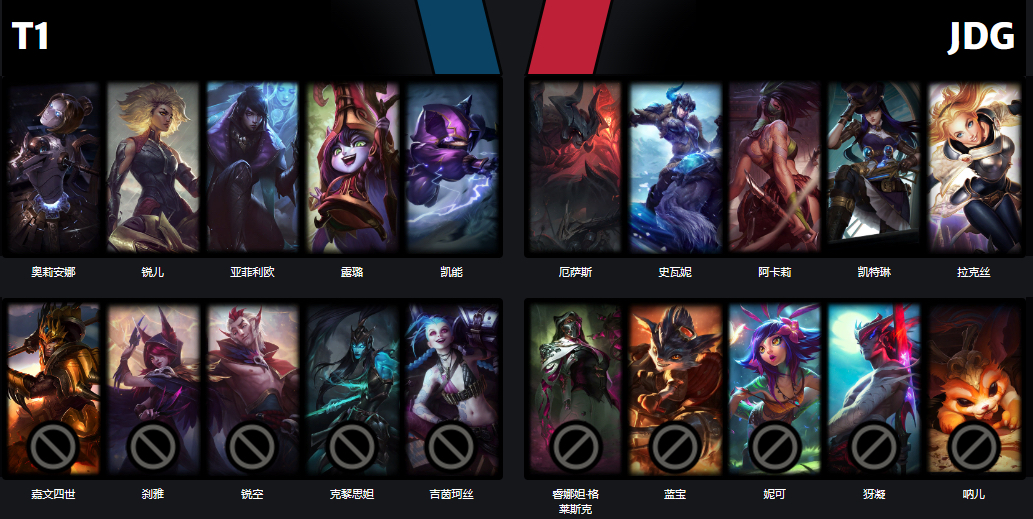 [国际赛事]和龙族数字玩一会儿BP NGA玩家社区