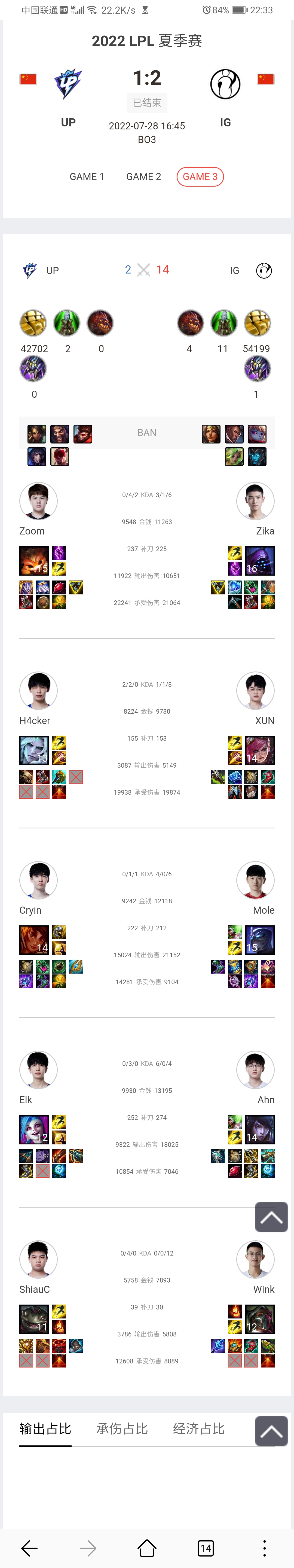 [国际赛事] 找一位来自虚空的朋友帮我组了一套t1打jdg的bp 178