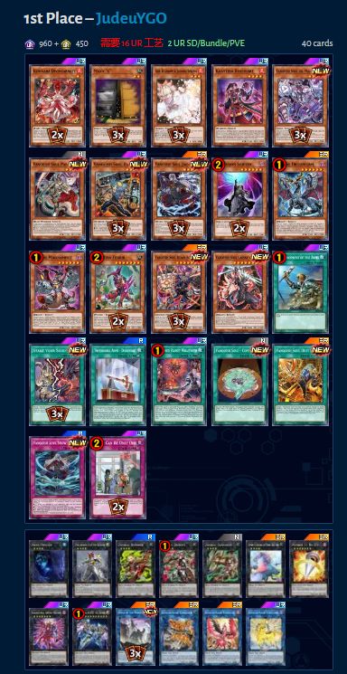 [战报]Dkayed Meta Weekly #86 NGA玩家社区