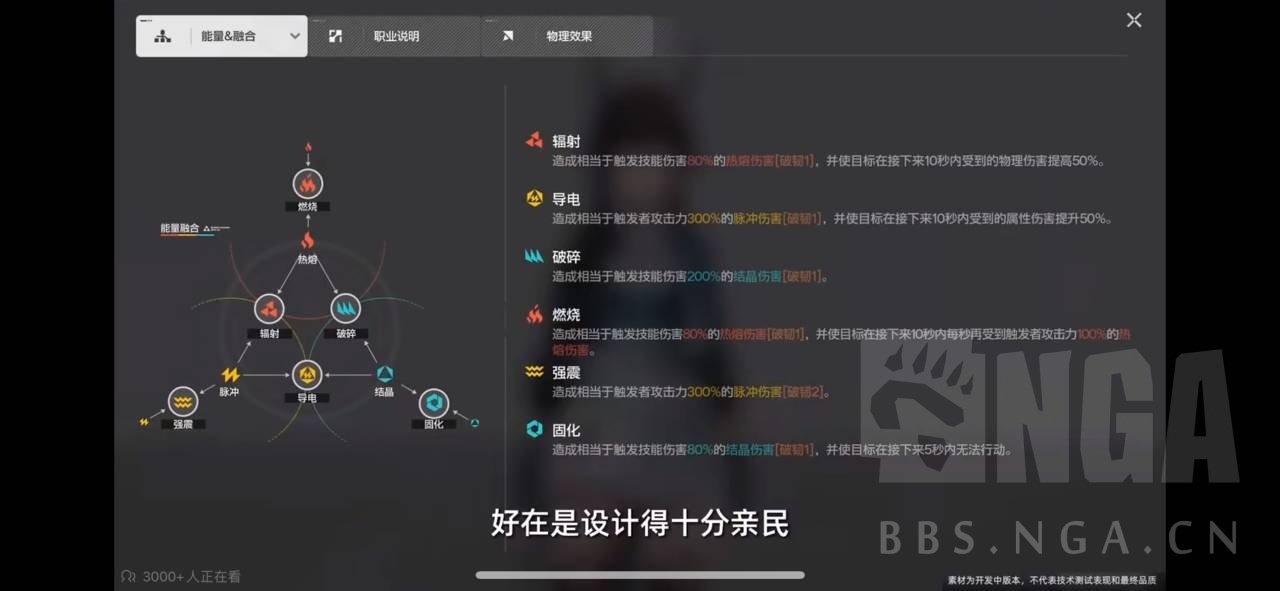 [乱氵]聊一聊一个我希望能改一改的机制：元素属性 NGA玩家社区