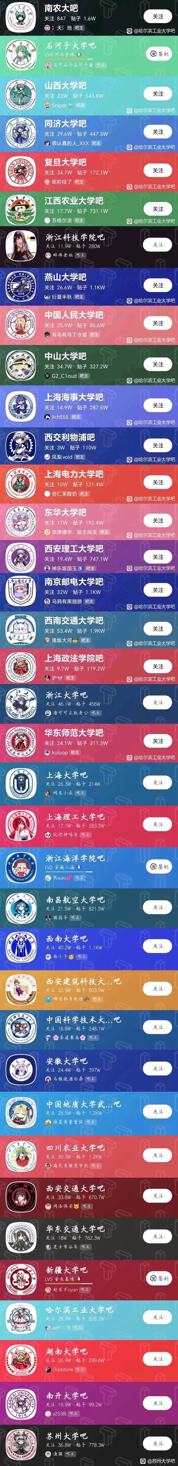 [舰colle][水]你有多猛？.jpg NGA玩家社区