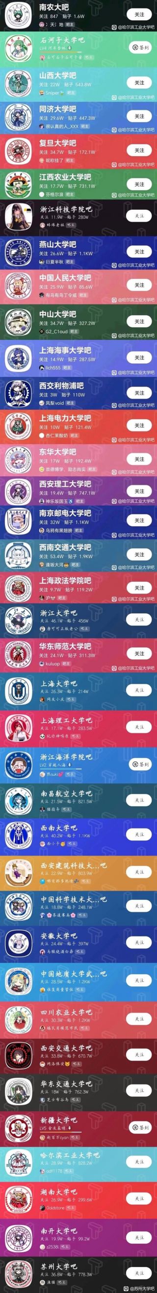 [舰colle][水]你有多猛？.jpg NGA玩家社区