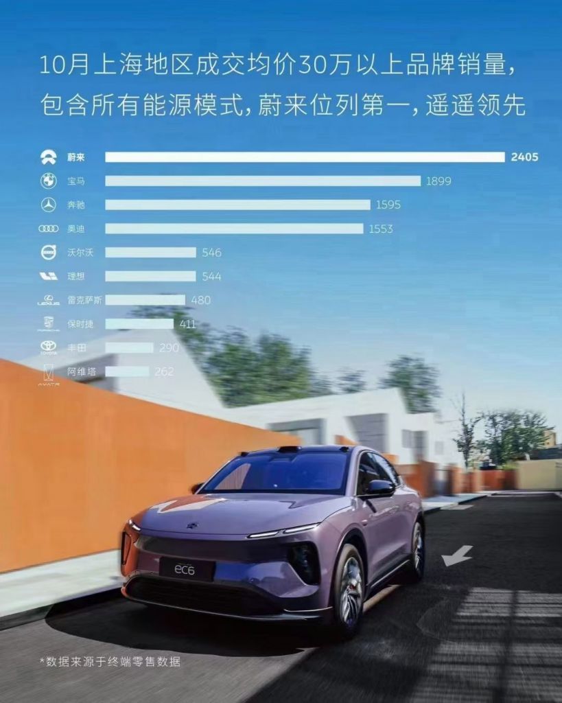 魔都98年老小区怎么安装充电桩 NGA玩家社区