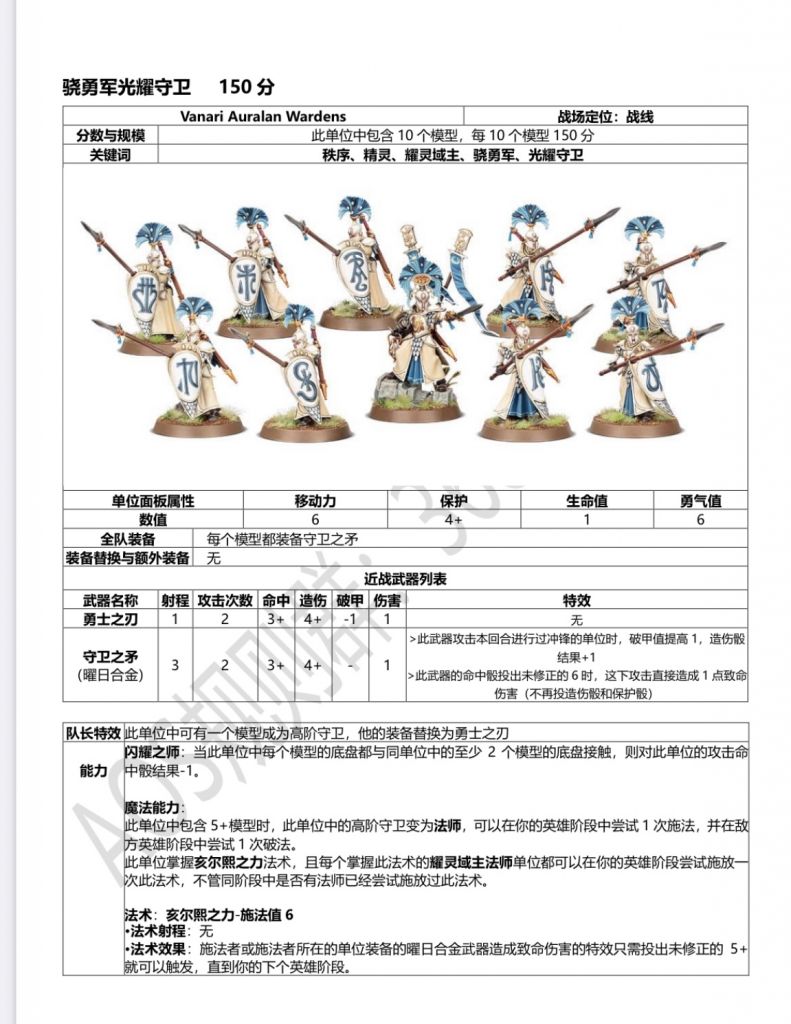 哥杀的精灵都活了8000岁了 NGA玩家社区