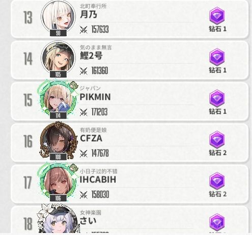 新建号pjjc 要进90名内难吗 NGA玩家社区