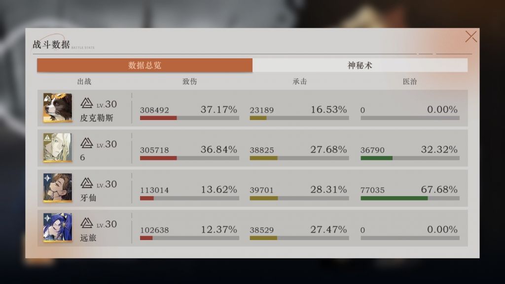 [闲谈交流]尽力了，无狗无梅无波无安2s沼泽的怪象 NGA玩家社区