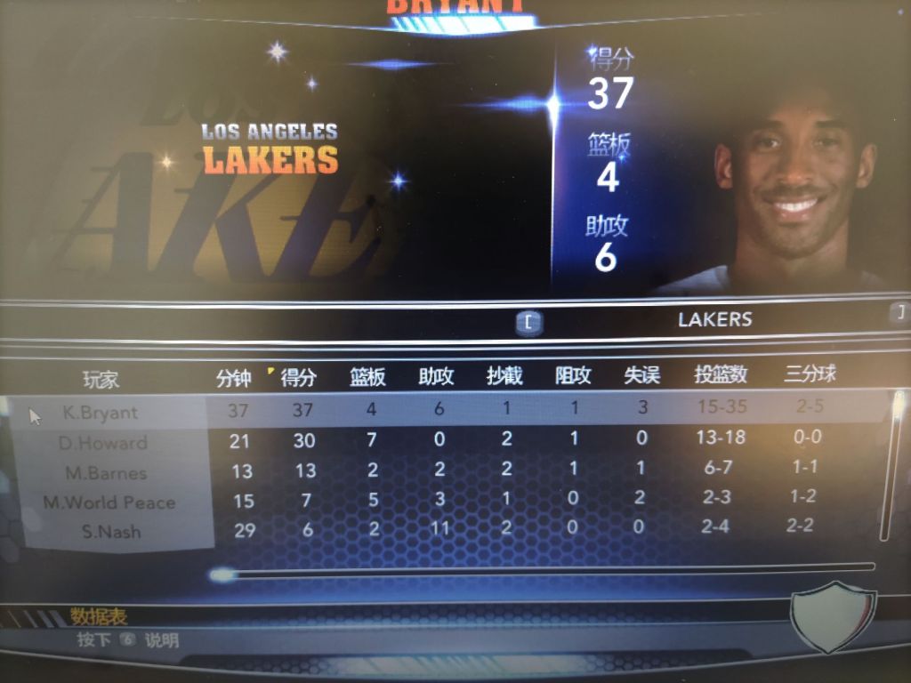 谁该拿mvp？ NGA玩家社区