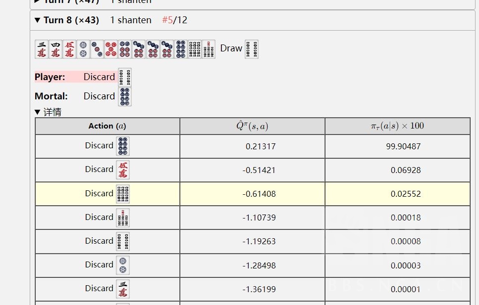 [何切] 这里要和下家对日吗？ NGA玩家社区
