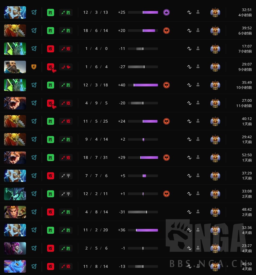 不是，xm 一直玩1或3啊 NGA玩家社区