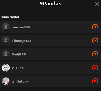 Vtune、kiyotaka、666、rodjer、afoninje在9pandas注册 NGA玩家社区