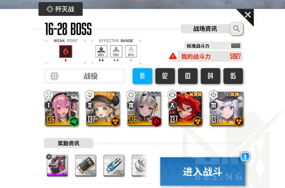 没有丽塔红莲黑白兔黑白jk目前大概多少战力好过16-28？ NGA玩家社区