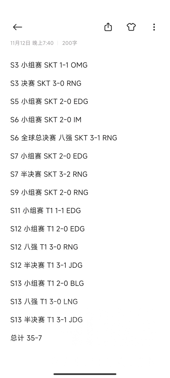 [国际赛事] 都说rng尽孝，其他队s赛能不能把t1逼到bo5啊？ NGA玩家社区