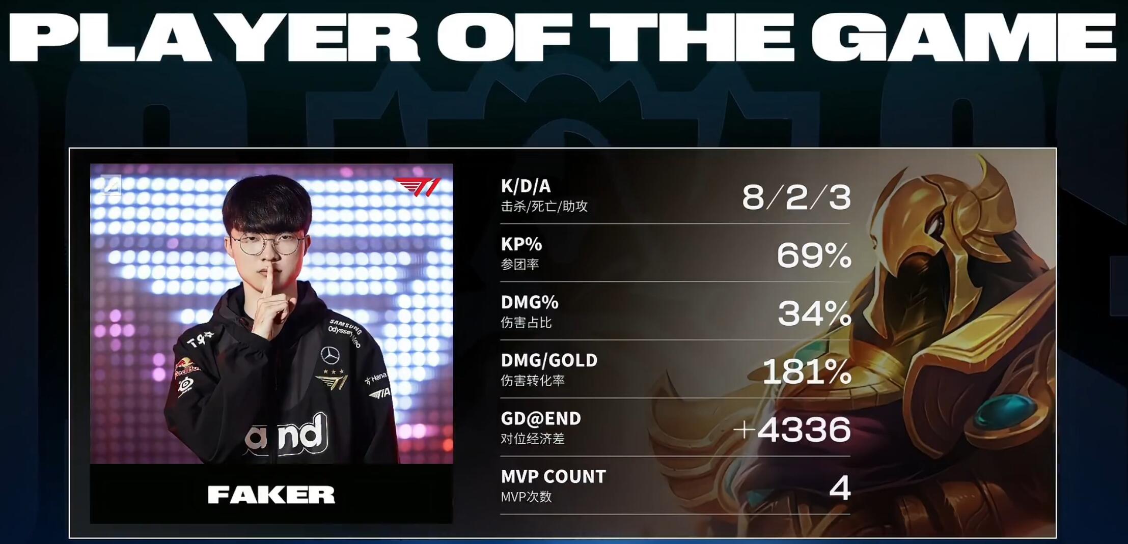 [本赛区赛事] 两局对位mvp，如果现在打比赛的是wbg已经不敢想了 NGA玩家社区