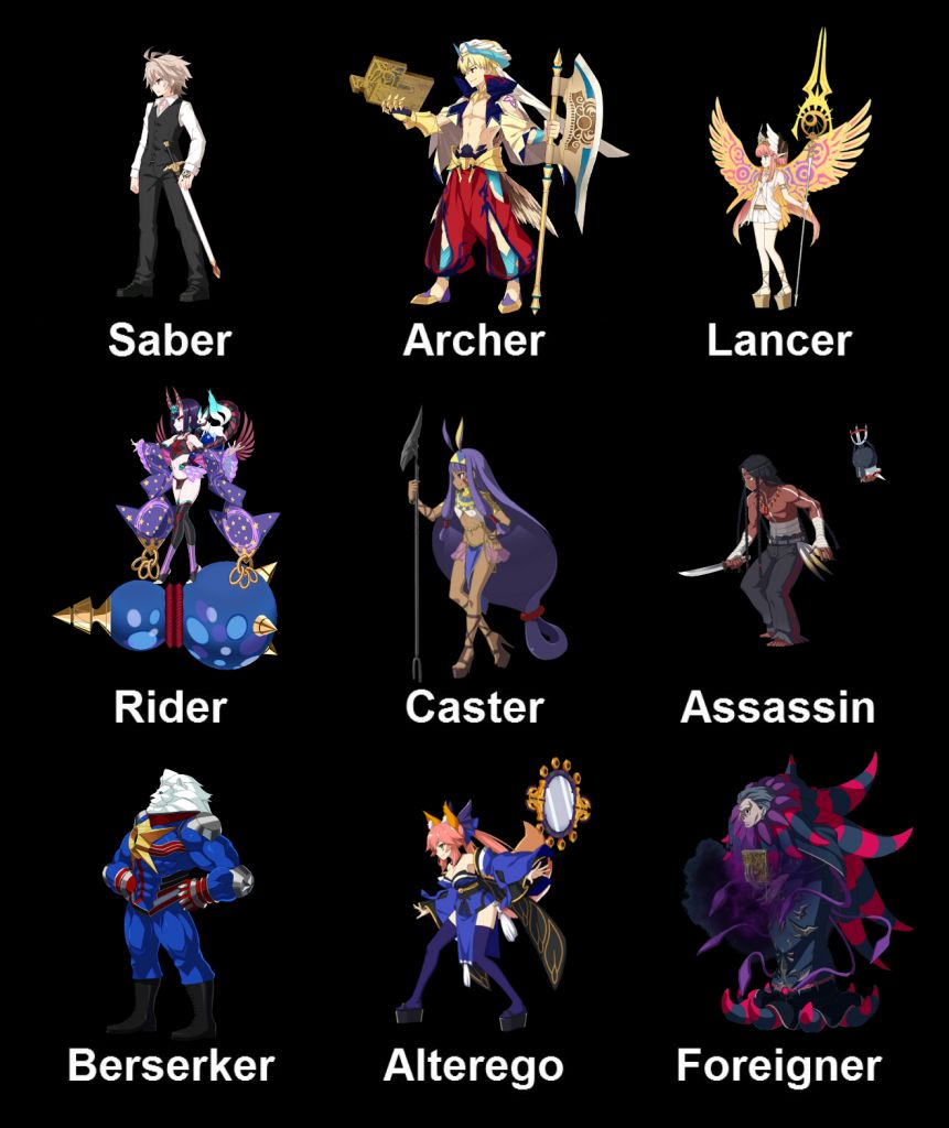 [提问求助]求那个fgo从者给猜职介的图给新入坑朋友一点小小的职介震撼 178