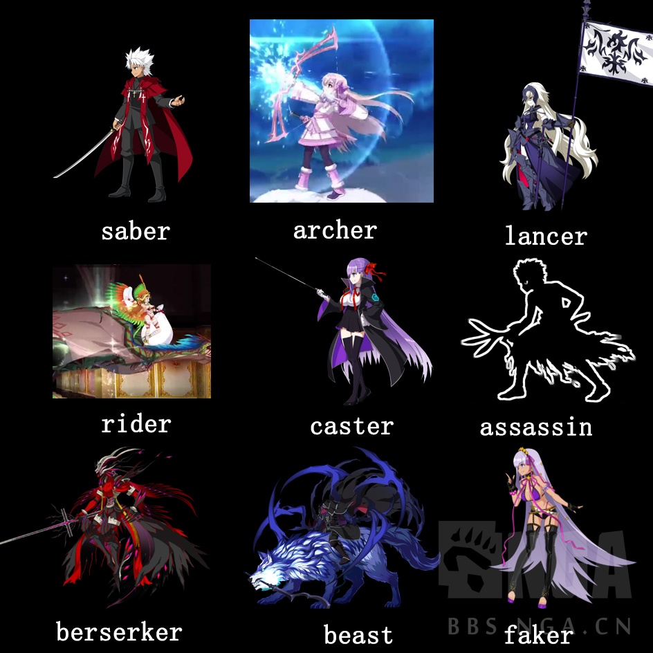 [提问求助]求那个fgo从者给猜职介的图给新入坑朋友一点小小的职介震撼 178