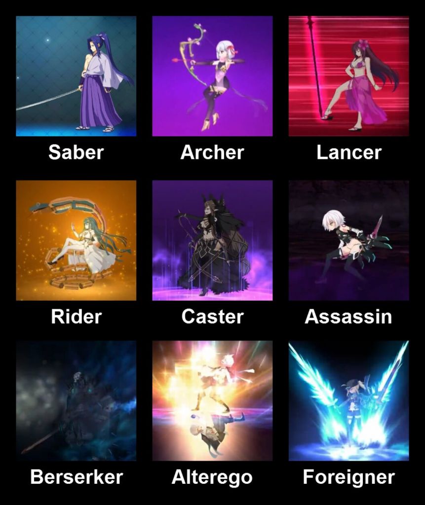 [提问求助]求那个fgo从者给猜职介的图给新入坑朋友一点小小的职介震撼 178