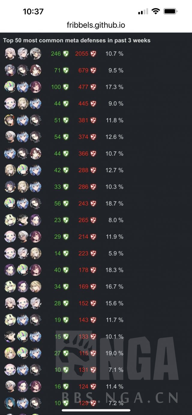 我后知后觉的发现不知道什么时候GVG防守已经到处都是暗泡芙了 NGA玩家社区