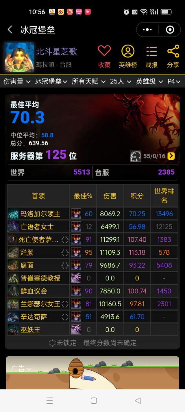 玛拉顿25人10h ，10人11h恶魔术，寻10人lk开荒团 NGA玩家社区