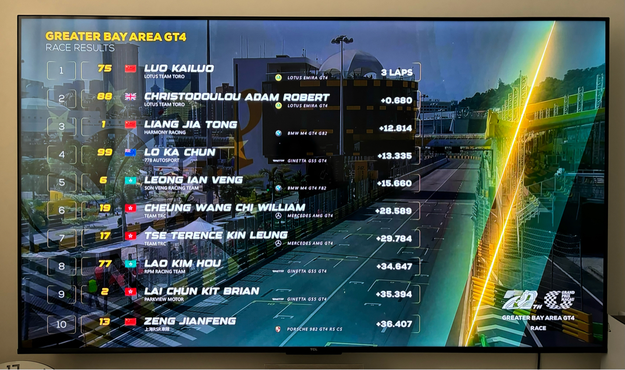 路特斯emira gt4 大湾区首秀 什么水平？ NGA玩家社区