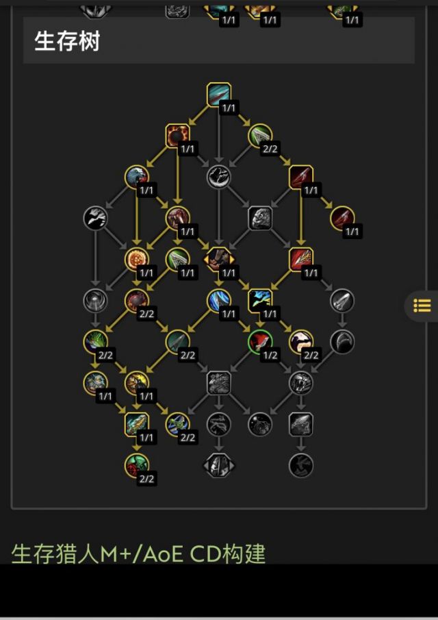 窝窝头上妖路子生存猎build NGA玩家社区