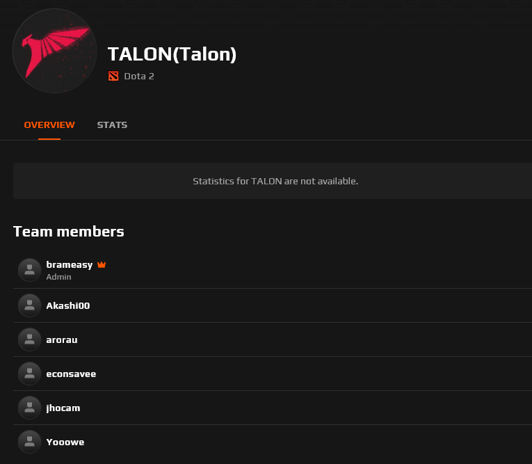 Akashi、Yowe、Ws、Jhocam、Ponyo将代表Talon参加吉隆坡预选 NGA玩家社区