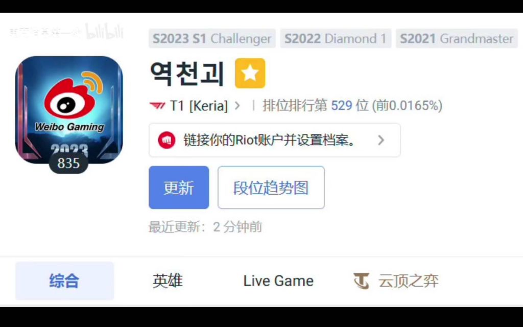 [国际赛事]我的建议是，别换t1头像换drx，直接jsjj啃脑袋 NGA玩家社区