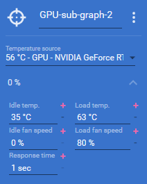 利用fan control实现显卡风扇滞后停转 NGA玩家社区