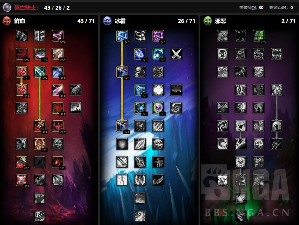 迄今为止，最完美的双光环dkt天赋 NGA玩家社区