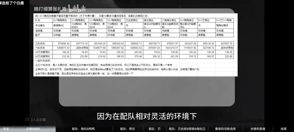 [闲聊杂谈] 如果出个110w血量的boss，谁能保住0t战绩？ NGA玩家社区