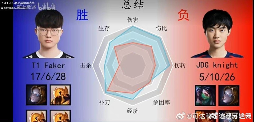 [联盟赛事]如果今年JDG没有用左手换走牙膏 178